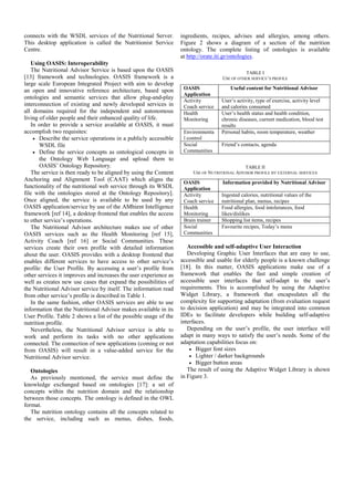 Paper Hector Galán - OASIS Nutritional Advisor Service: a technical ...