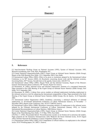 Paper hussmanns | PDF