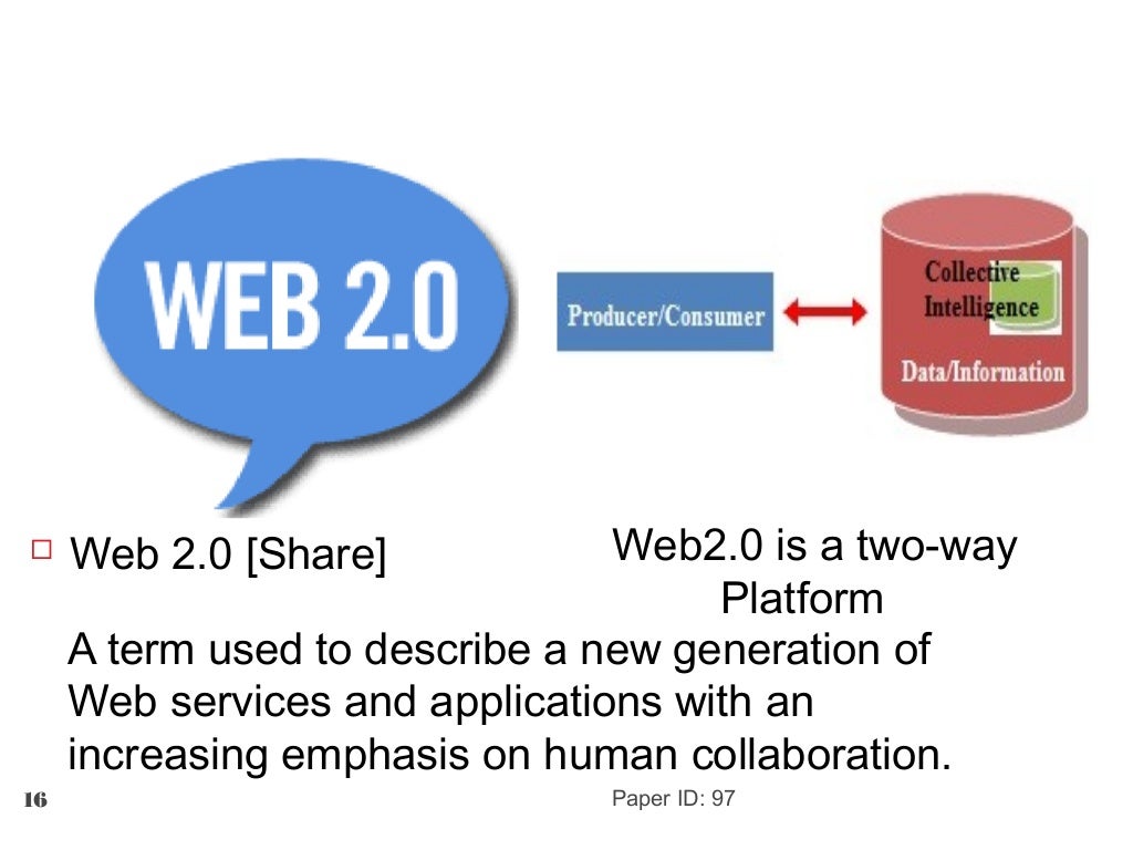 Web 1.0 to Web 3.0 - Evolution of the Web and its Various Challenges
