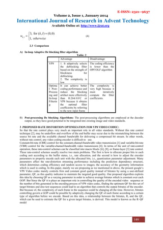 Paper id 2120148 | PDF