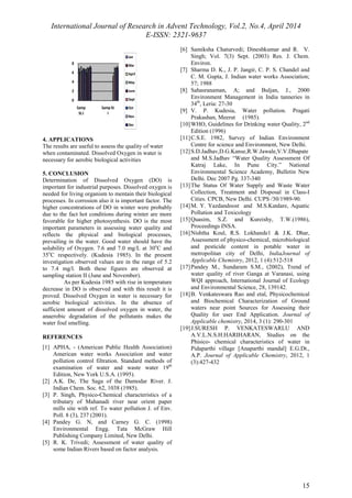 Paper id 24201420 | PDF