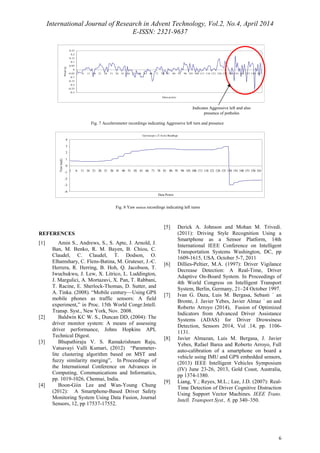 Paper id 2420143 | PDF | Auto Racing | Sports