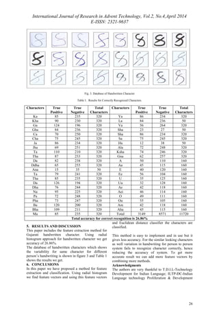 Paper id 24201433 | PDF