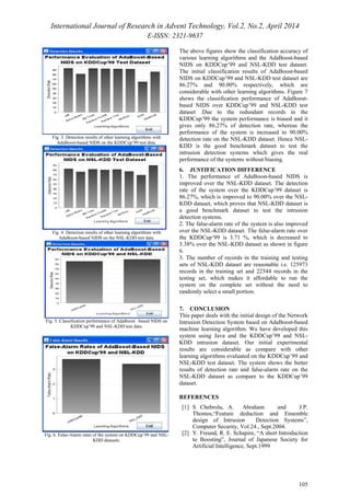 Paper id 24201456 | PDF