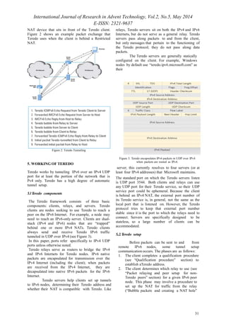 Paper id 25201418 | PDF