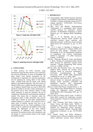 Paper id 25201440 | PDF