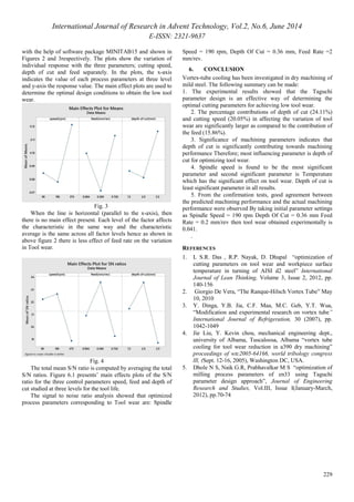 Paper id 26201474 | PDF