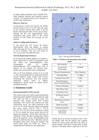 Paper id 2720145 | PDF