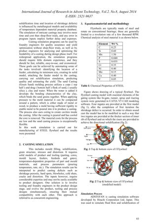 Paper id 28201443 | PDF