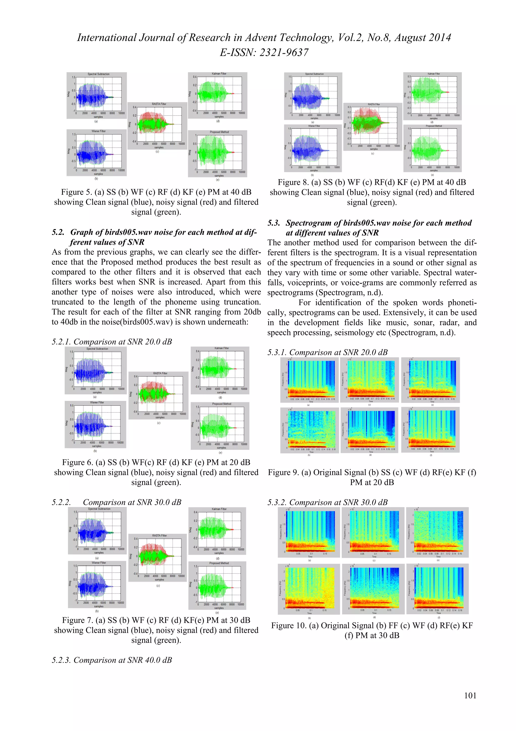 Paper id 28201448 | PDF