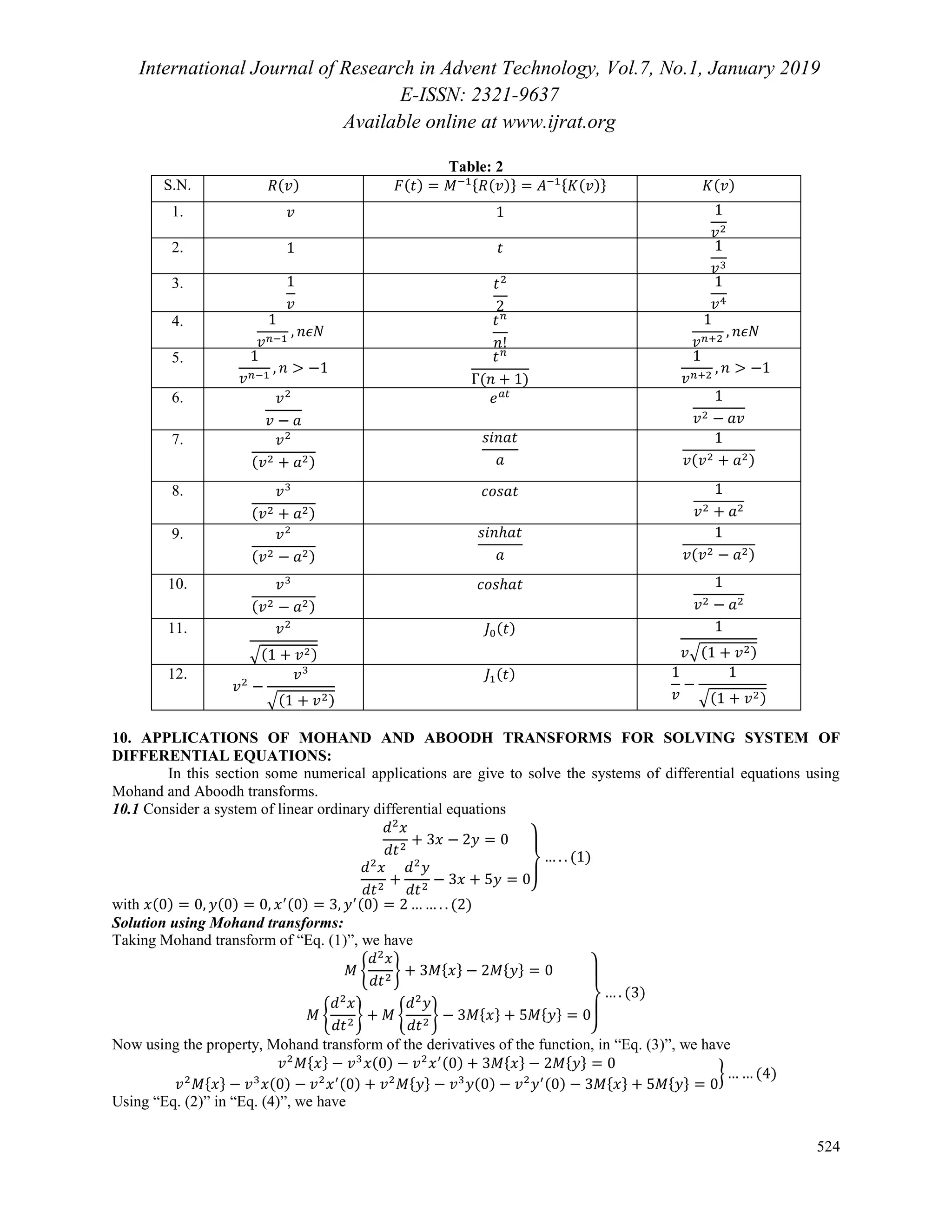 Paper id 712019107 | PDF
