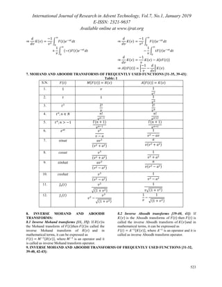 Paper id 712019107 | PDF
