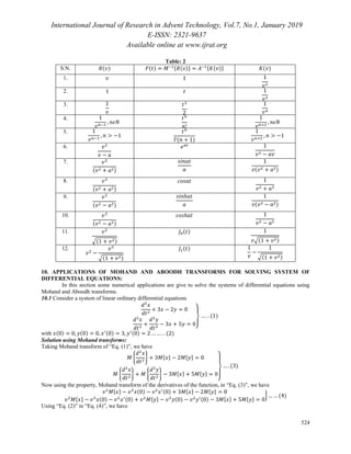 Paper id 712019107 | PDF
