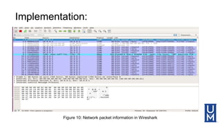 Leveraging Machine Learning Approach to Setup Software Defined Network(SDN) Controller Rules ...