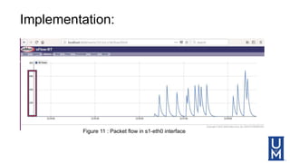 Leveraging Machine Learning Approach to Setup Software Defined Network(SDN) Controller Rules ...