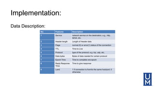 Leveraging Machine Learning Approach to Setup Software Defined Network(SDN) Controller Rules ...