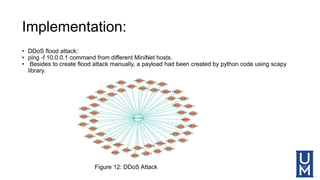 Leveraging Machine Learning Approach to Setup Software Defined Network(SDN) Controller Rules ...