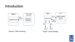 Leveraging Machine Learning Approach to Setup Software Defined Network(SDN) Controller Rules ...