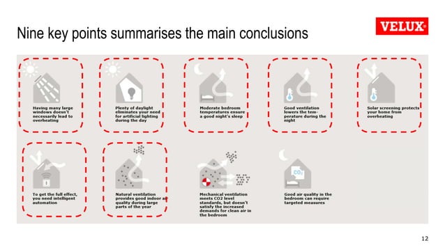 9 key learnings from demonstration buildings | PPTX