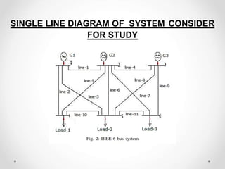 Contingency Ranking for Voltage Stability in Power System | PPT