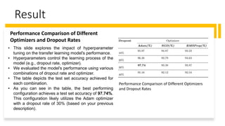 Cardiac arrhythmia detection using artificial intelligence | PPTX