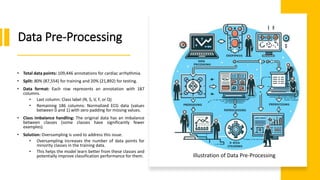 Cardiac arrhythmia detection using artificial intelligence | PPTX
