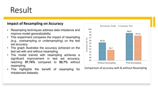 Cardiac arrhythmia detection using artificial intelligence | PPTX