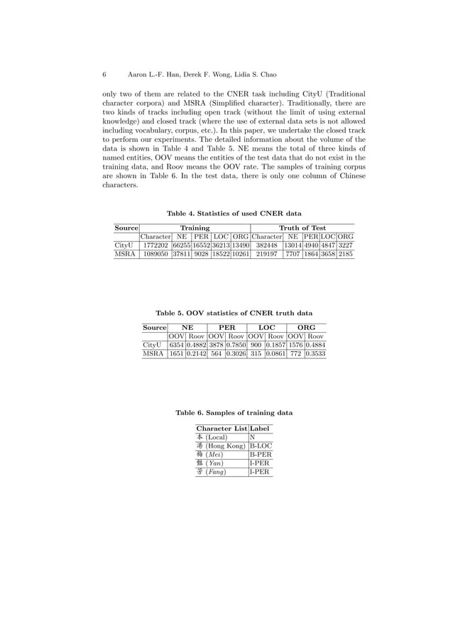 LP&IIS2013.Chinese Named Entity Recognition with Conditional Random Fields in the Light of ...