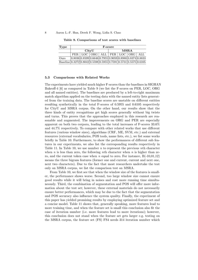 LP&IIS2013.Chinese Named Entity Recognition with Conditional Random Fields in the Light of ...