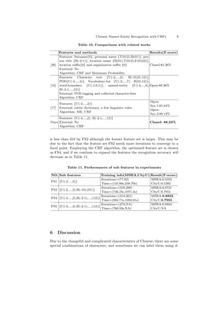 LP&IIS2013.Chinese Named Entity Recognition with Conditional Random Fields in the Light of ...