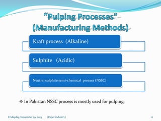 Paper industry | PPTX