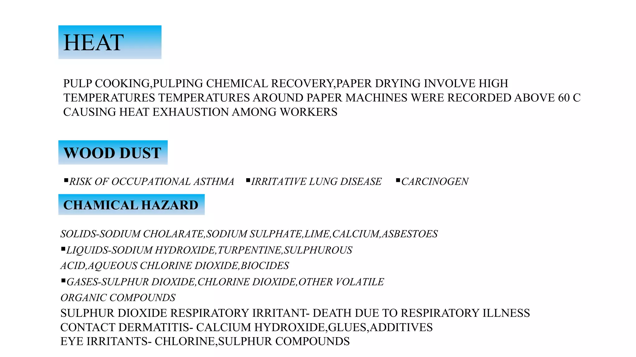 Paper industry | PPTX