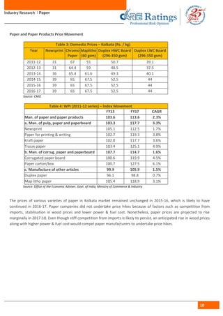 Paper Industry Report 2018 | PDF