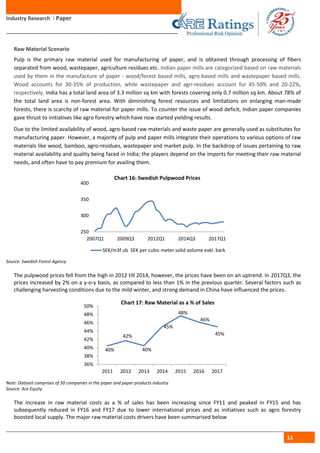 Paper Industry Report 2018 | PDF