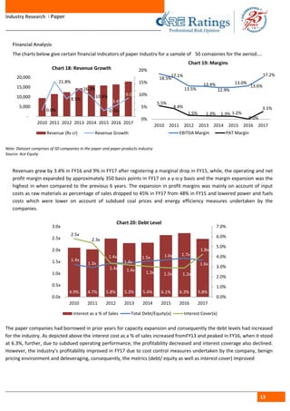 Paper Industry Report 2018 | PDF