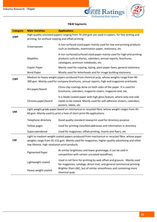 Paper Industry Report 2018 | PDF