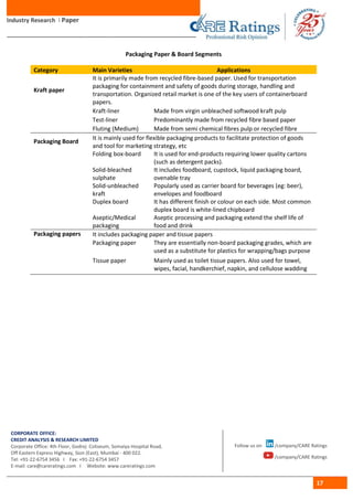 Paper Industry Report 2018 | PDF