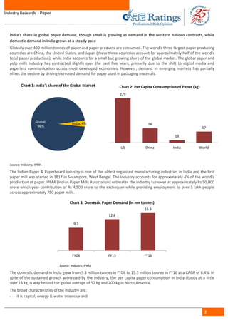 Paper Industry Report 2018 | PDF