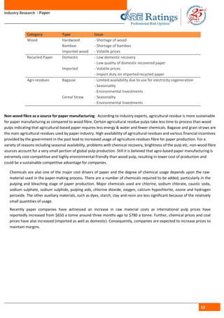 Paper Industry Report 2018 | PDF