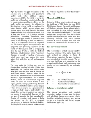 paper Insha Hamid, et al.pdf | Agriculture | Industries