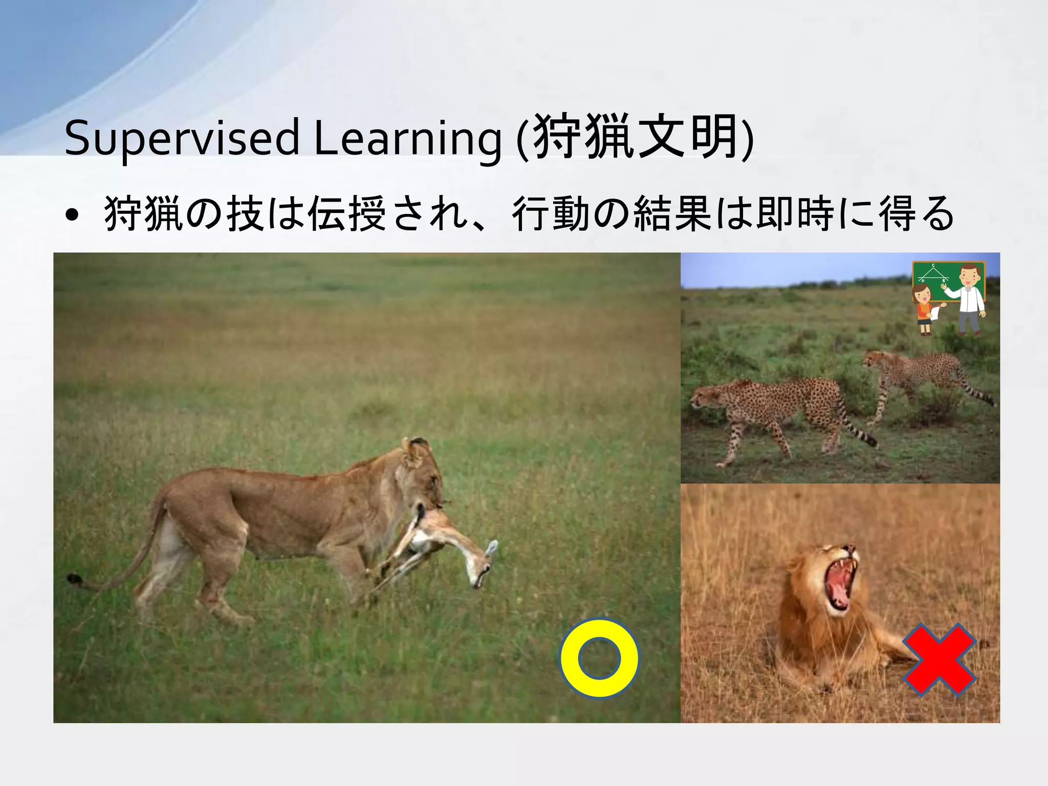 Paper Intoduction Playing Atari With Deep Reinforcement Learning Pptx Technology And Computing