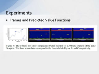 Paper intoduction "Playing Atari with deep reinforcement learning" | PPTX