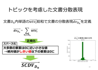 Paper introduction "SCDV : Sparse Composite Document Vectors using soft clustering over ...