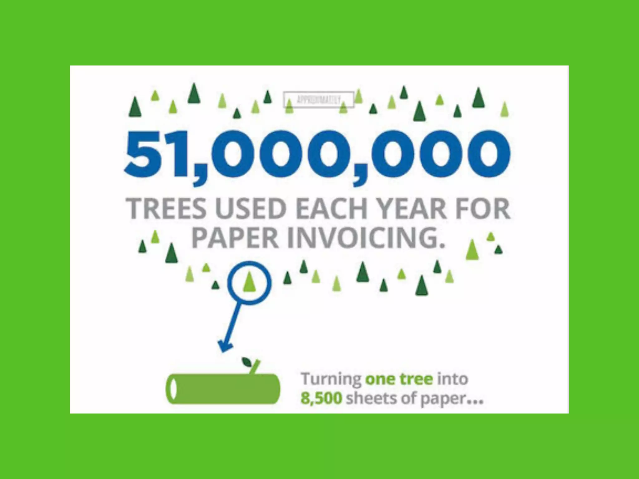 Paper invoices what a waste | PDF