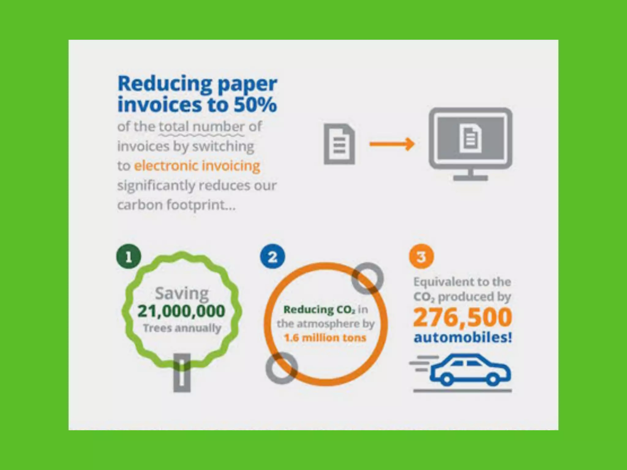 Paper invoices what a waste | PDF