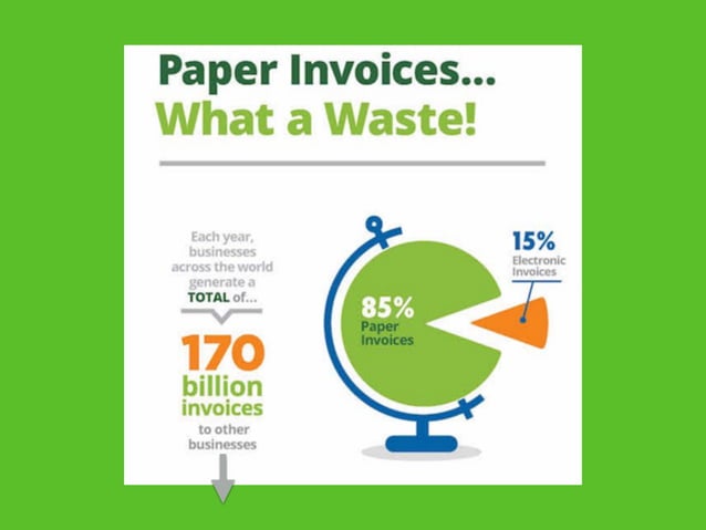 Paper invoices what a waste | PDF