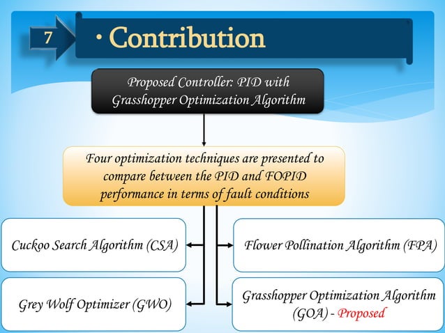 An Improved Approach For Robust Control Of Dynamic Voltage Restorer And Power Quality