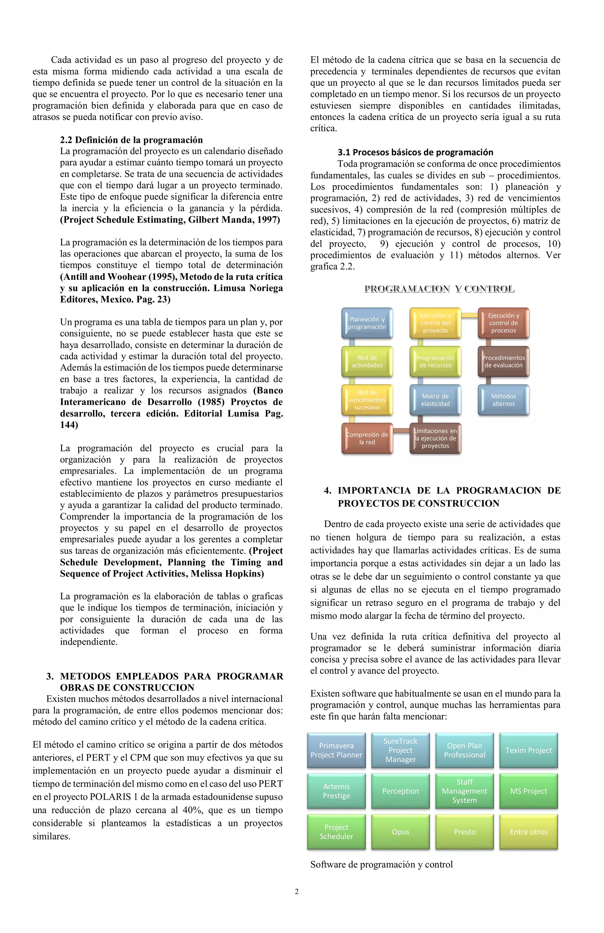 Importancia de la Programación de Proyectos | PDF
