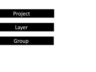 Paperjs presentation | PPTX