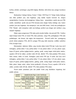 Paper k3 di ruang operasi tugas individu | DOCX